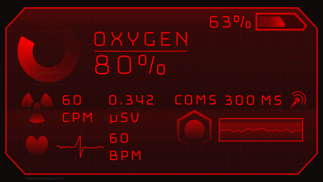 Nikko Rivas-Delpoio / Portfolio