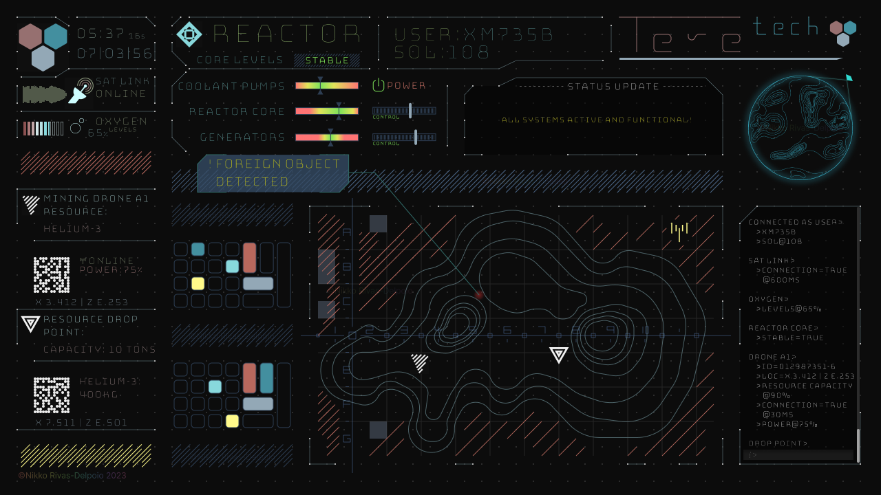 Nikko Rivas-Delpoio / Portfolio