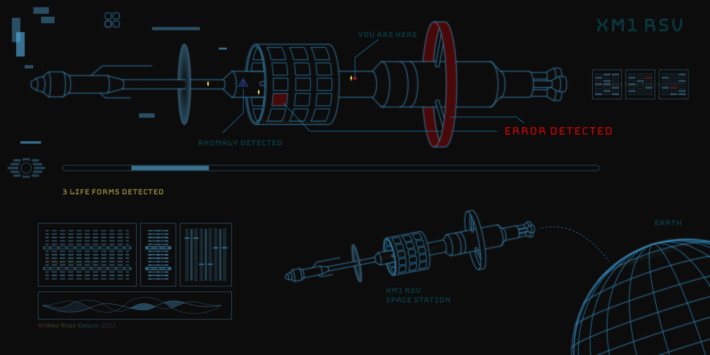 Nikko Rivas-Delpoio / Portfolio